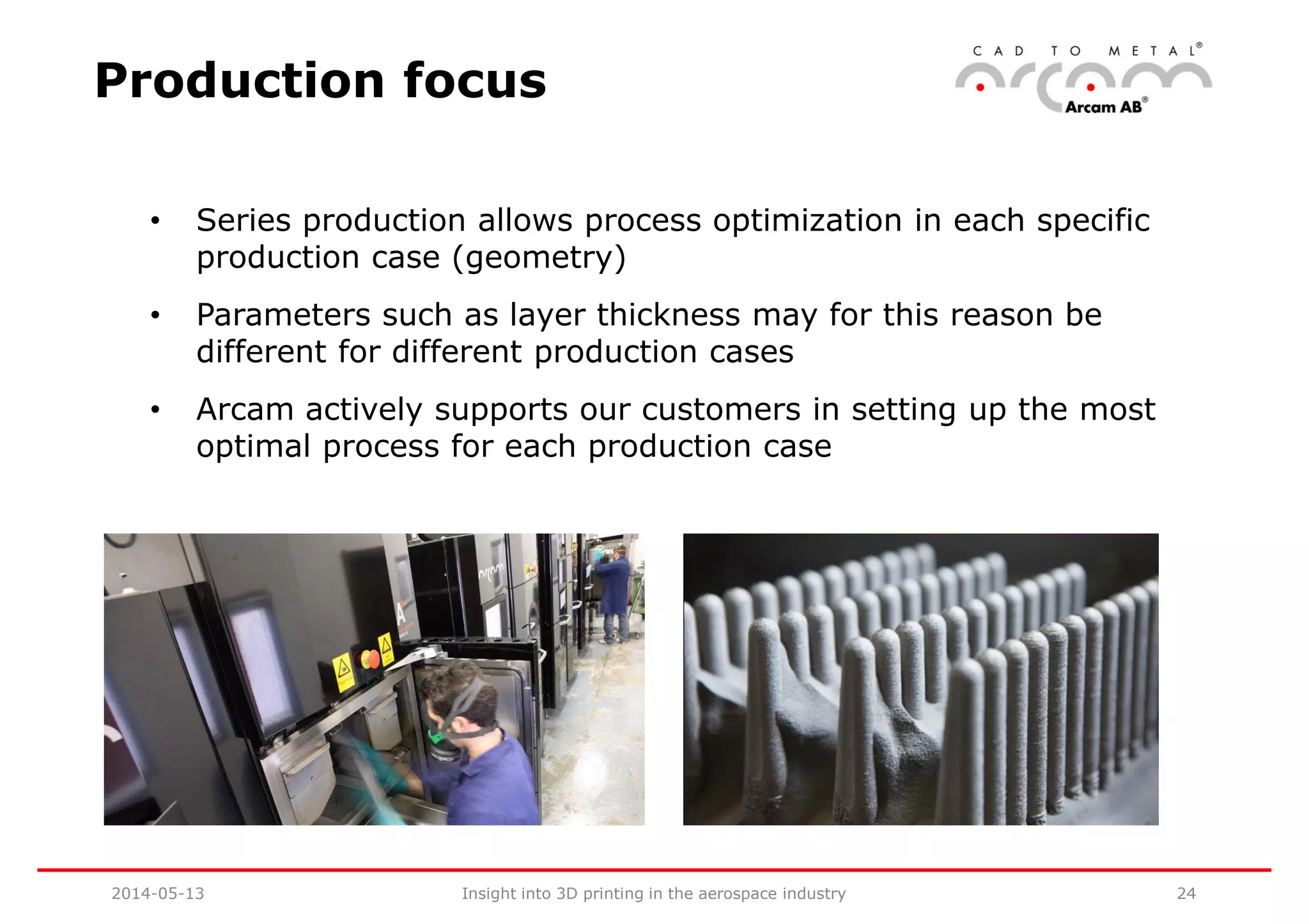 Sirris_am in aviation and aerospace_arcam additive manufacturing with ...