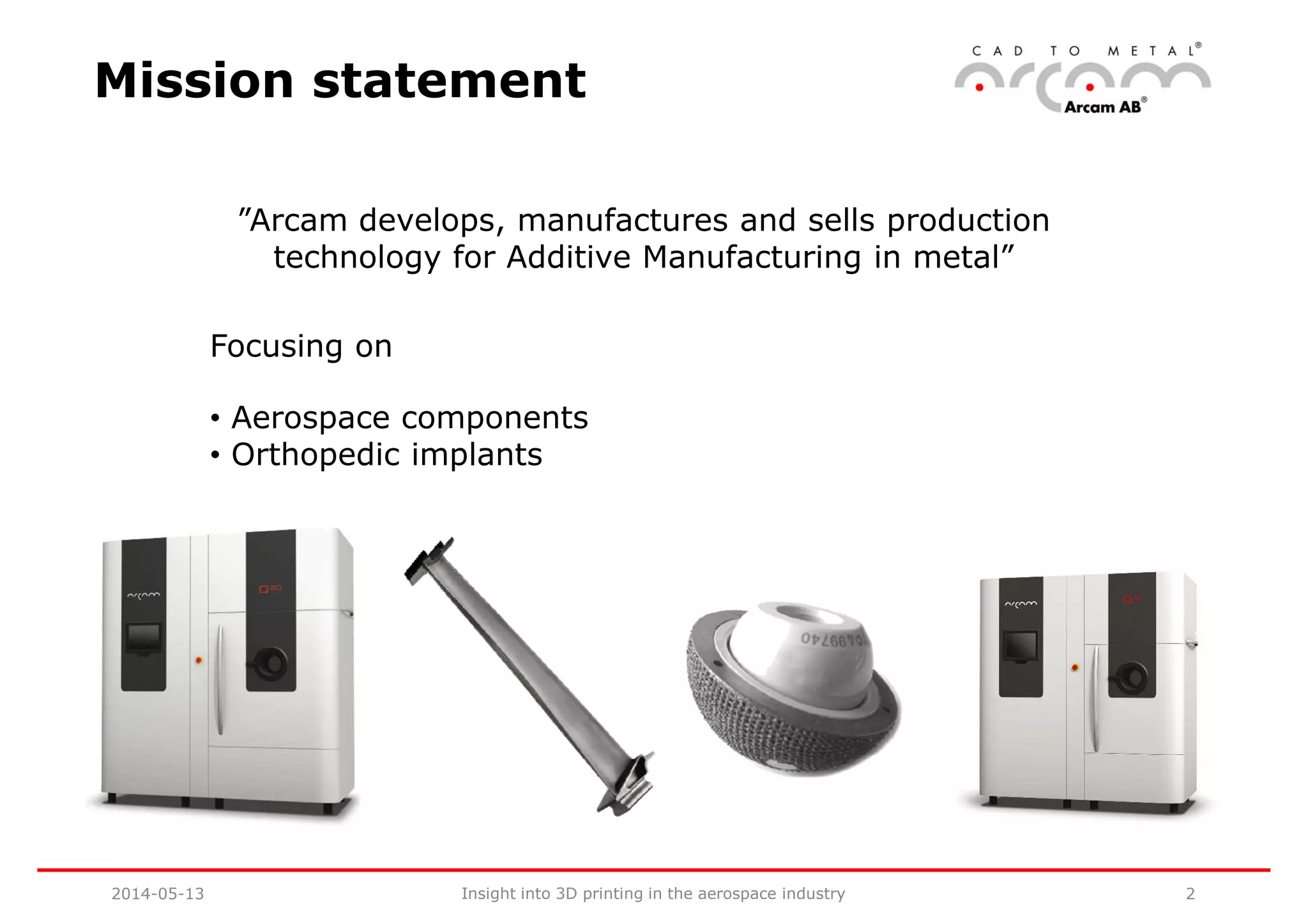 Sirris_am in aviation and aerospace_arcam additive manufacturing with ...