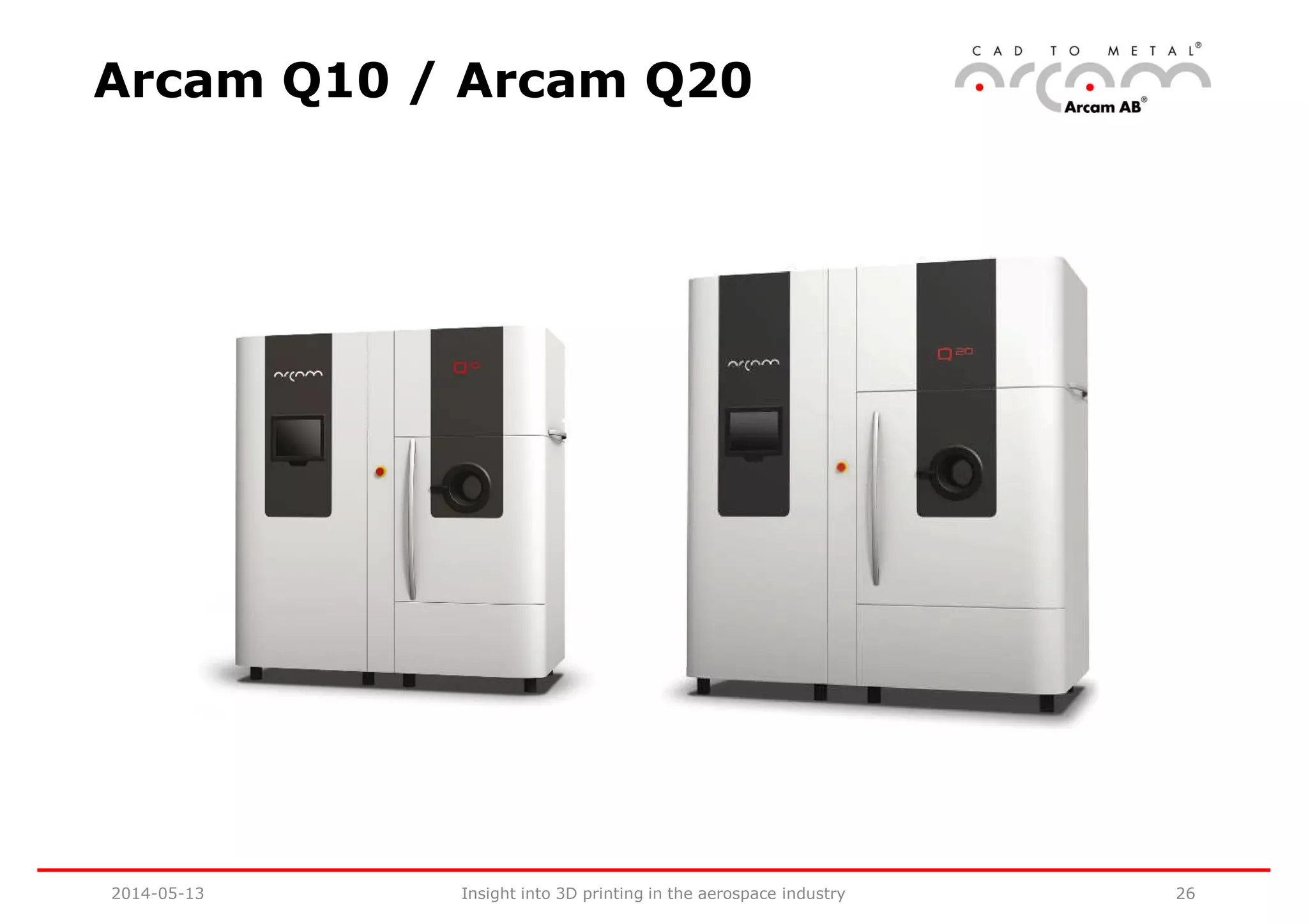 Sirris_am in aviation and aerospace_arcam additive manufacturing with ...