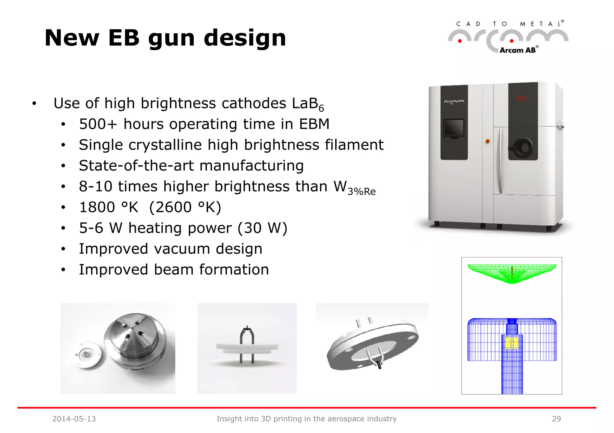 Sirris_am in aviation and aerospace_arcam additive manufacturing with ...