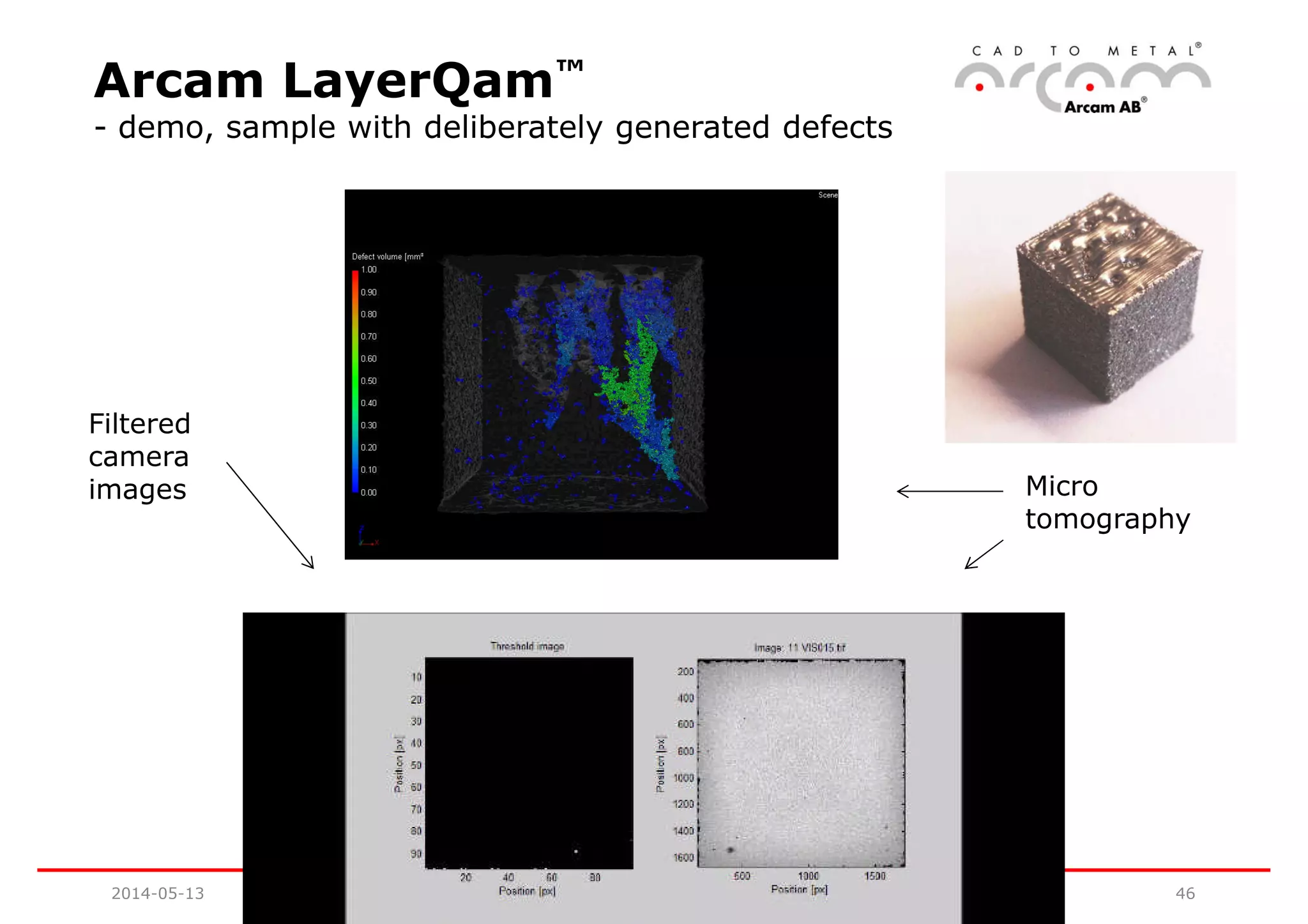 Sirris_am in aviation and aerospace_arcam additive manufacturing with ...