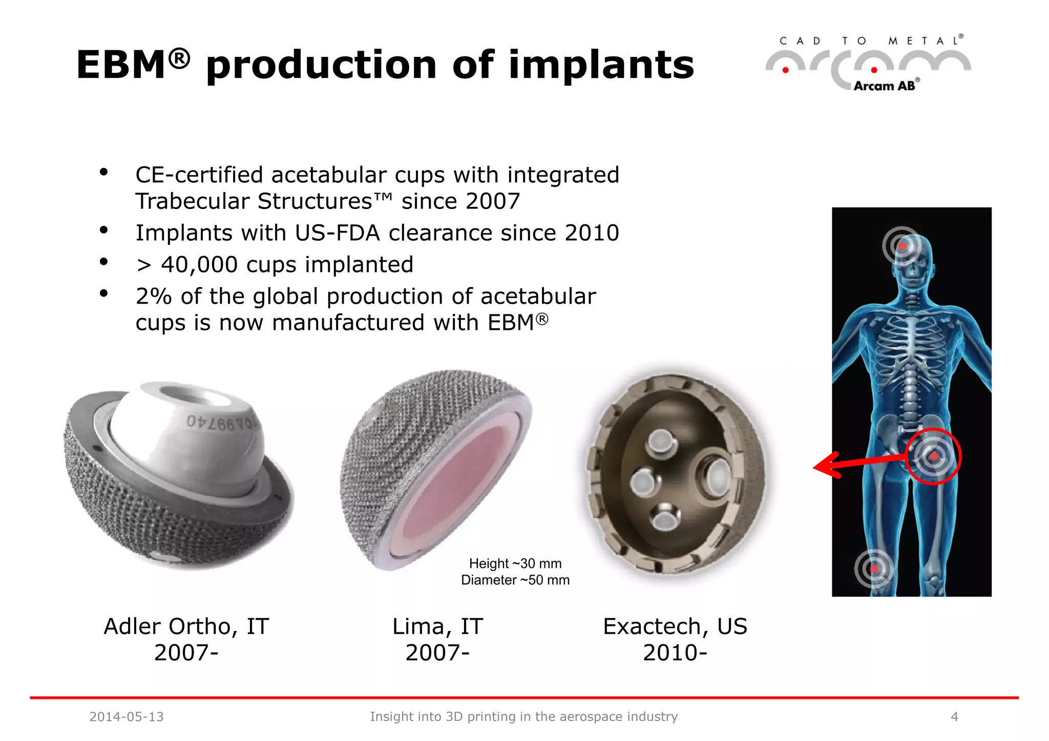 Sirris_am in aviation and aerospace_arcam additive manufacturing with ...