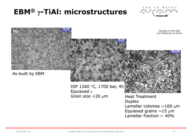 Sirris_am in aviation and aerospace_arcam additive manufacturing with ...