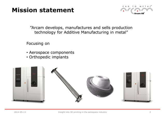 Sirris_am in aviation and aerospace_arcam additive manufacturing with ...