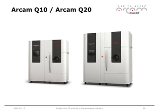 Sirris_am in aviation and aerospace_arcam additive manufacturing with ...