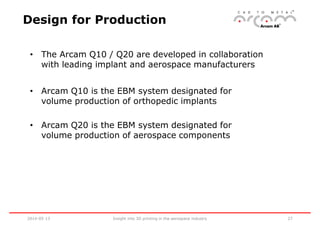 Sirris_am in aviation and aerospace_arcam additive manufacturing with ...