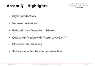 Sirris_am in aviation and aerospace_arcam additive manufacturing with ...