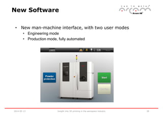 Sirris_am in aviation and aerospace_arcam additive manufacturing with ...