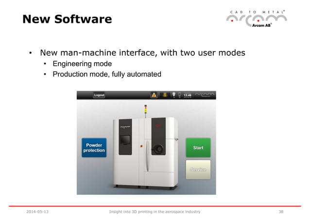 Sirris_am in aviation and aerospace_arcam additive manufacturing with ...