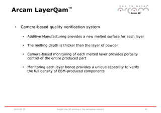 Sirris_am in aviation and aerospace_arcam additive manufacturing with ...