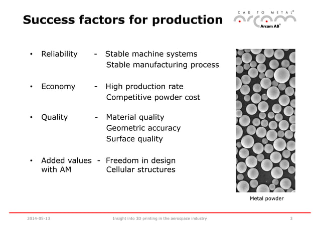 Sirris_am in aviation and aerospace_arcam additive manufacturing with ...