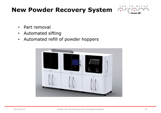 Sirris_am in aviation and aerospace_arcam additive manufacturing with ...