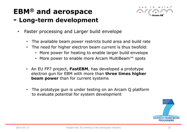 Sirris_am in aviation and aerospace_arcam additive manufacturing with ...