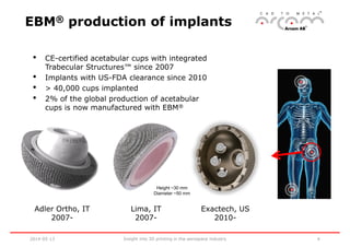 Sirris_am in aviation and aerospace_arcam additive manufacturing with ...