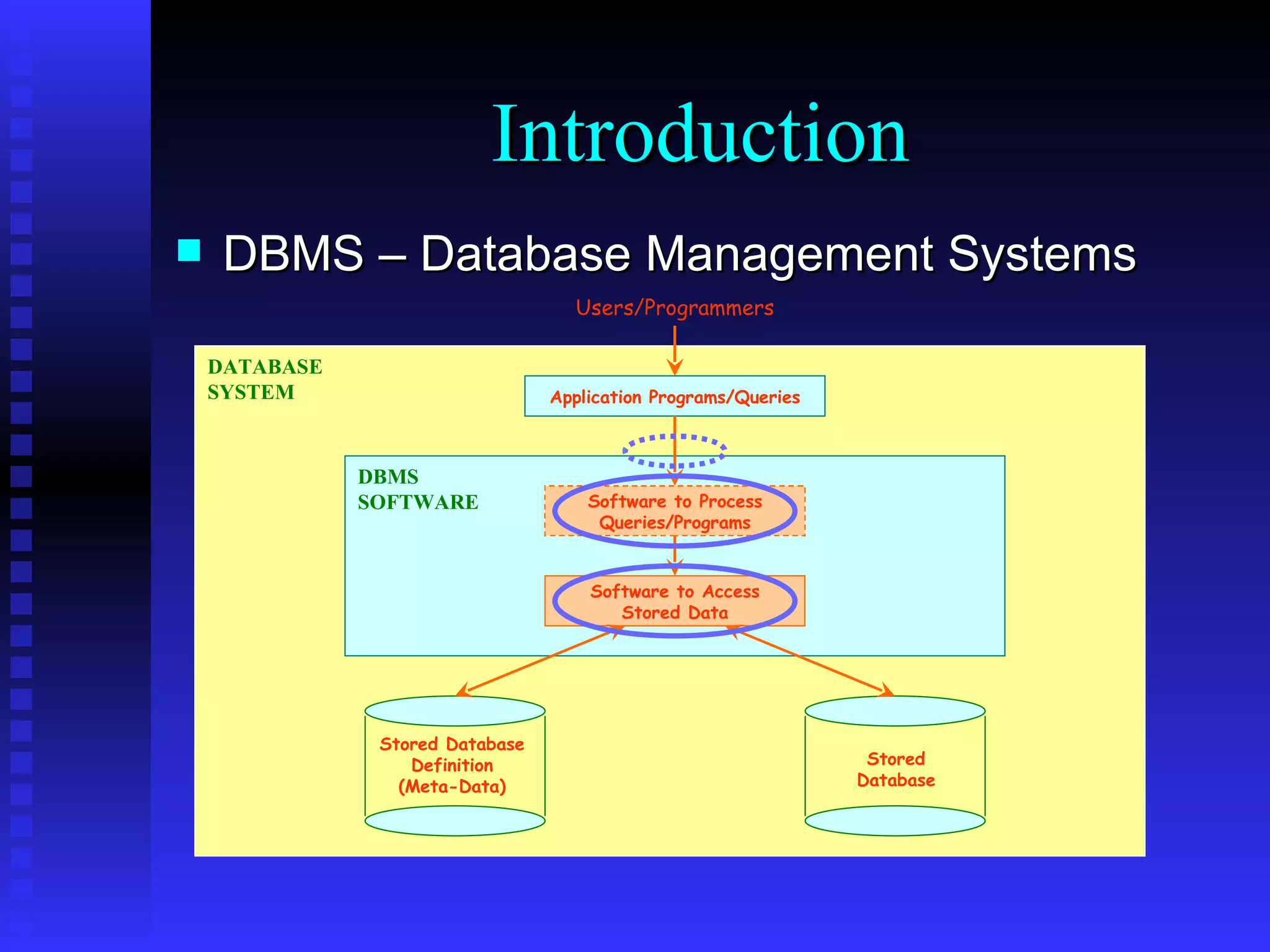 SQL Server 2000 Research Series - Architecture Overview | PPT