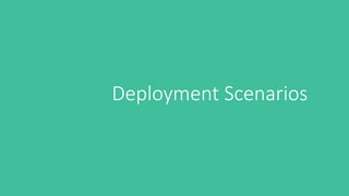 3 archiver omc deployment_scenarios | PPT