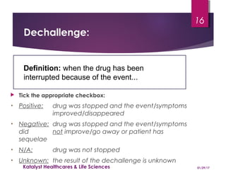 Argus Product Tab Screens - Katalyst HLS | PPT