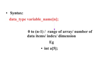 arrays in data structures | PPT