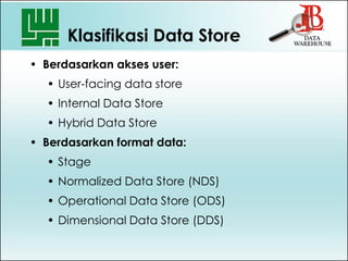 Arsitektur Data Warehouse | PDF