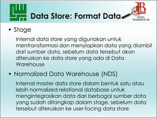 Arsitektur Data Warehouse | PDF