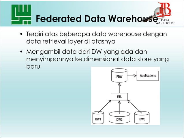 Arsitektur Data Warehouse | PDF