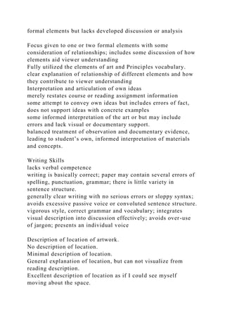 3Art 110 Art Appreciation - Formal Analysis Paper Assign.docx