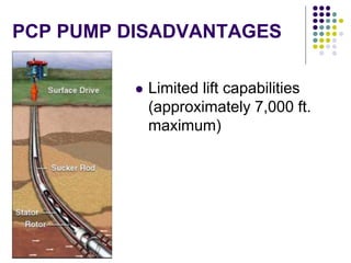 3_Artificial_lift_systems.ppt
