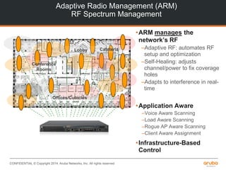 3 aruba arm and cm | PDF