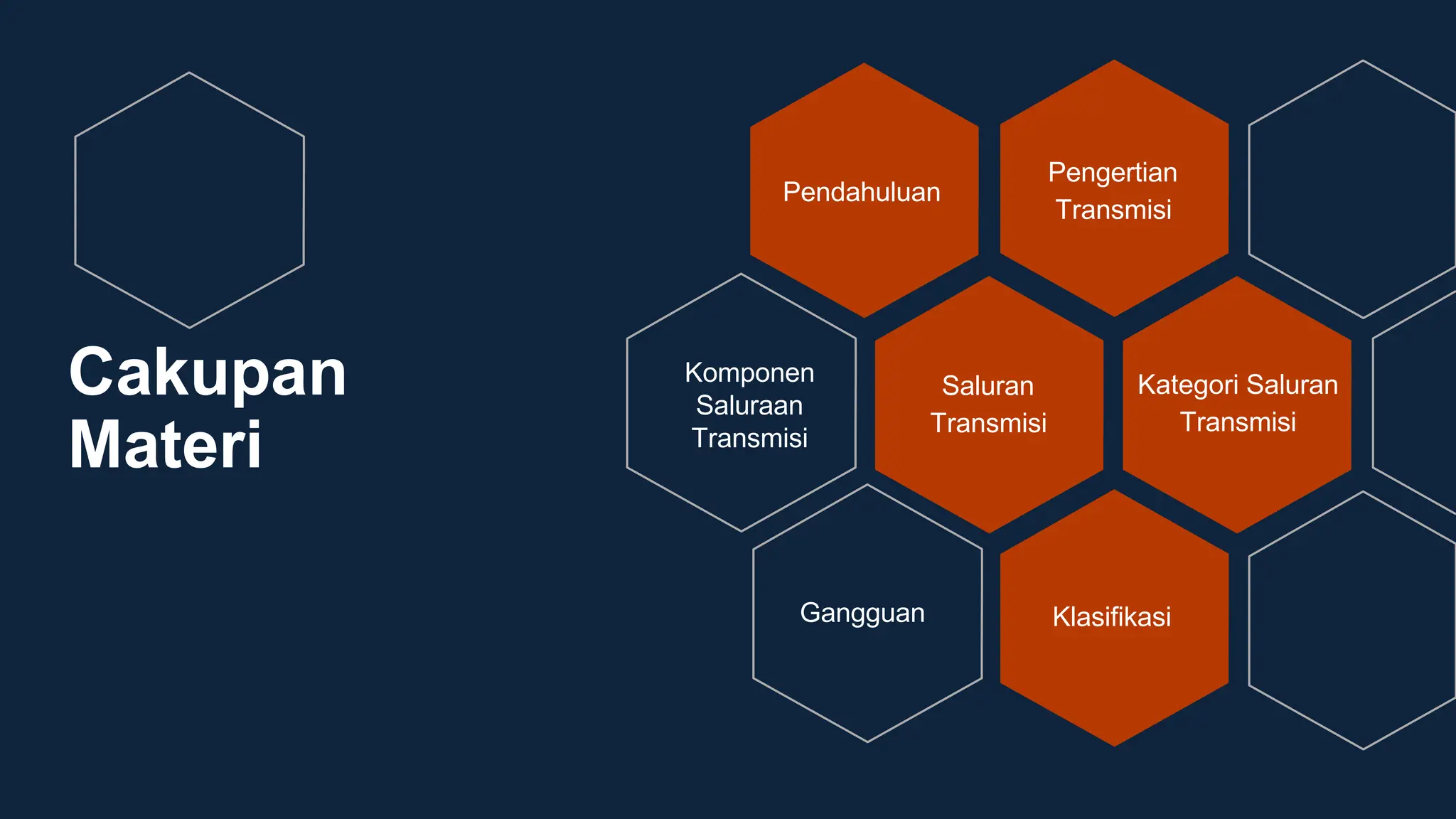 SISTEM TRANSMISI TENAGA LISTRIK INDONESIA | PPTX