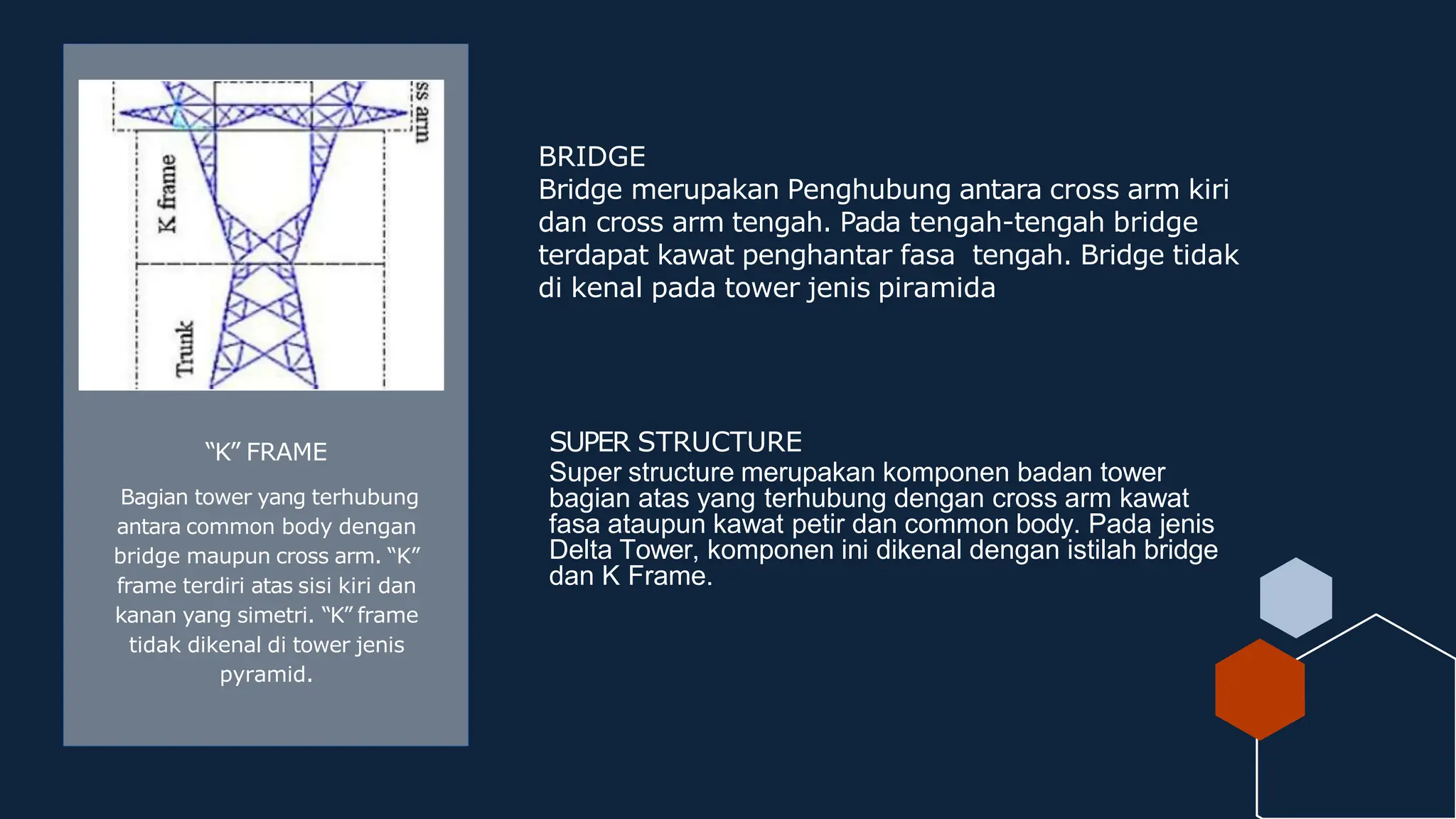 SISTEM TRANSMISI TENAGA LISTRIK INDONESIA | PPTX