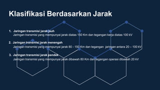 SISTEM TRANSMISI TENAGA LISTRIK INDONESIA | PPTX