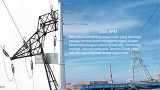 SISTEM TRANSMISI TENAGA LISTRIK INDONESIA | PPTX