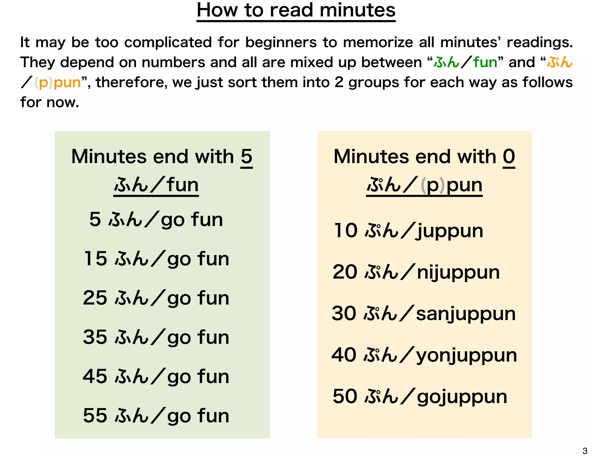 Lesson 3 asking & telling time in Japanese grammar_2 | PDF