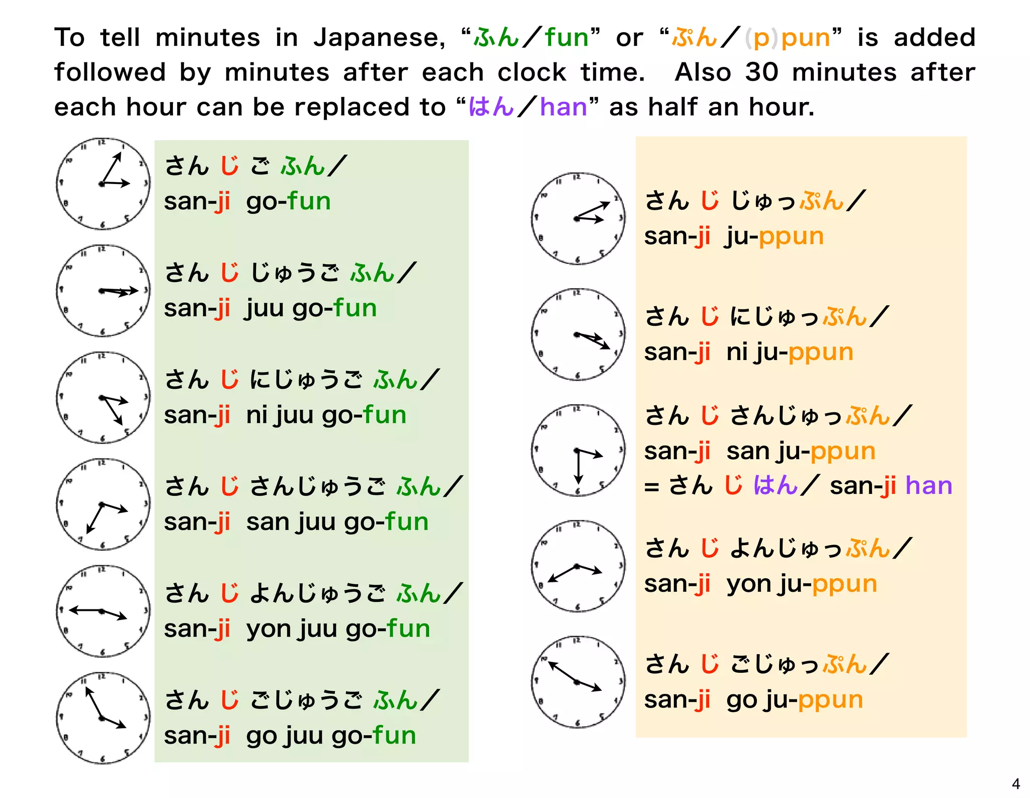 Lesson 3 asking & telling time in Japanese grammar_2 | PDF