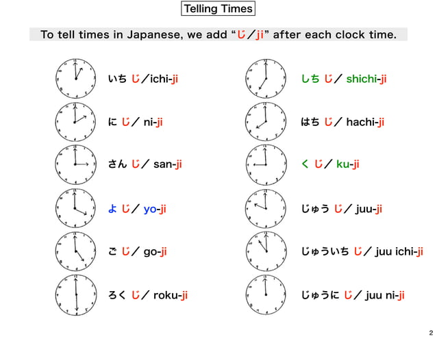 Lesson 3 asking & telling time in Japanese grammar_2 | PDF
