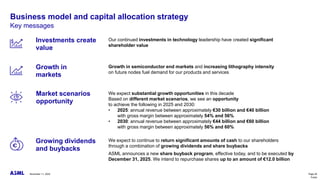 3_ASML_Investor Day 2022_Business Model - Roger Dassen.pdf