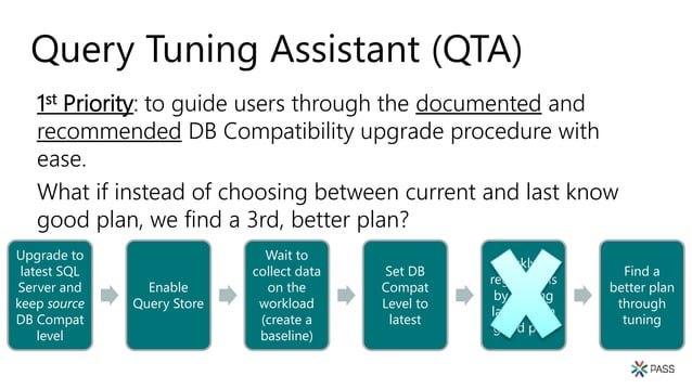 Sql Server End Of Support Pptx Databases Computer Software And Applications