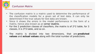 3Assessing classification performance.pdf