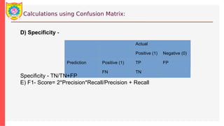 3Assessing classification performance.pdf