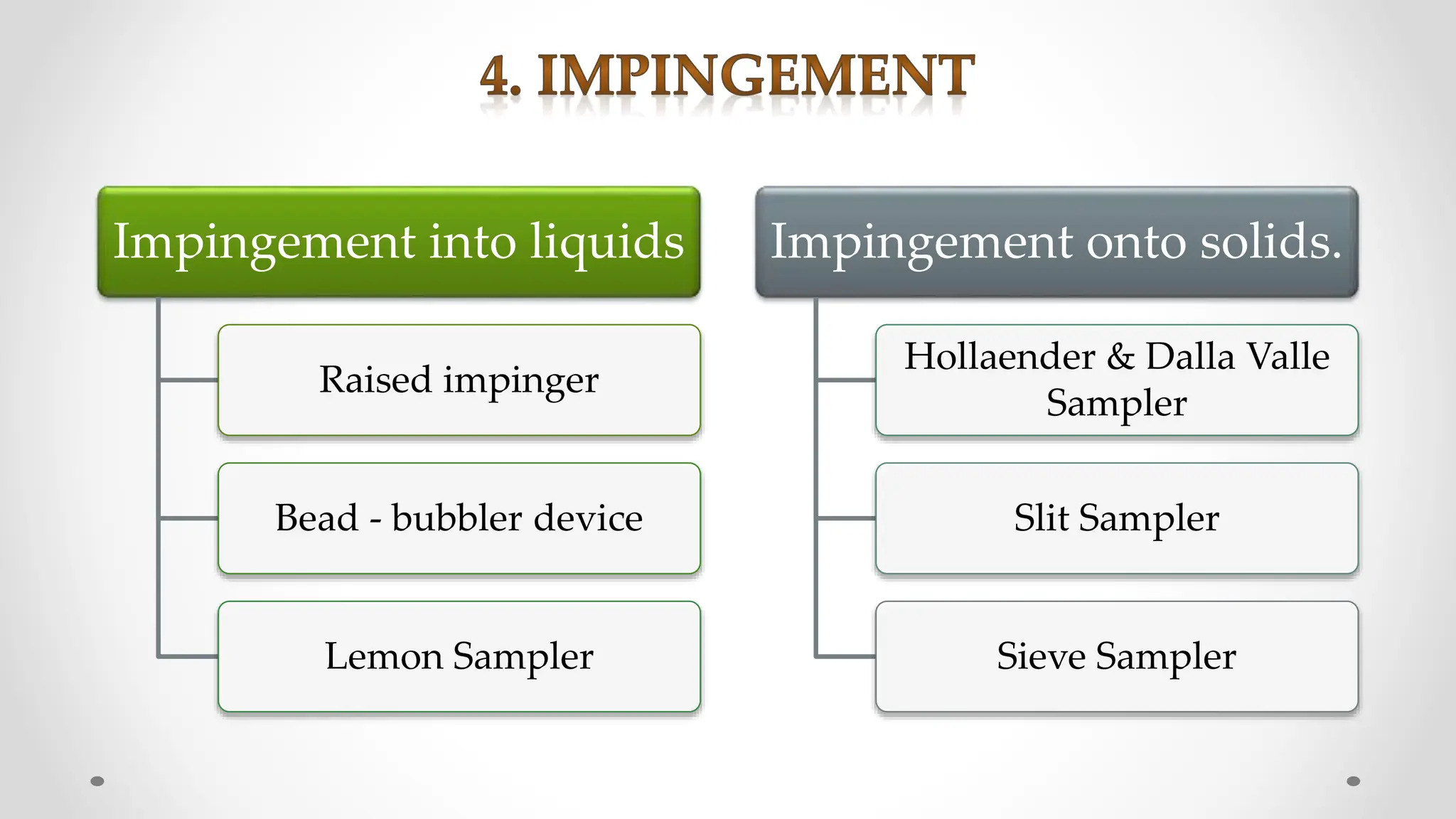 Microbial Assessment of Air Quality.pptx