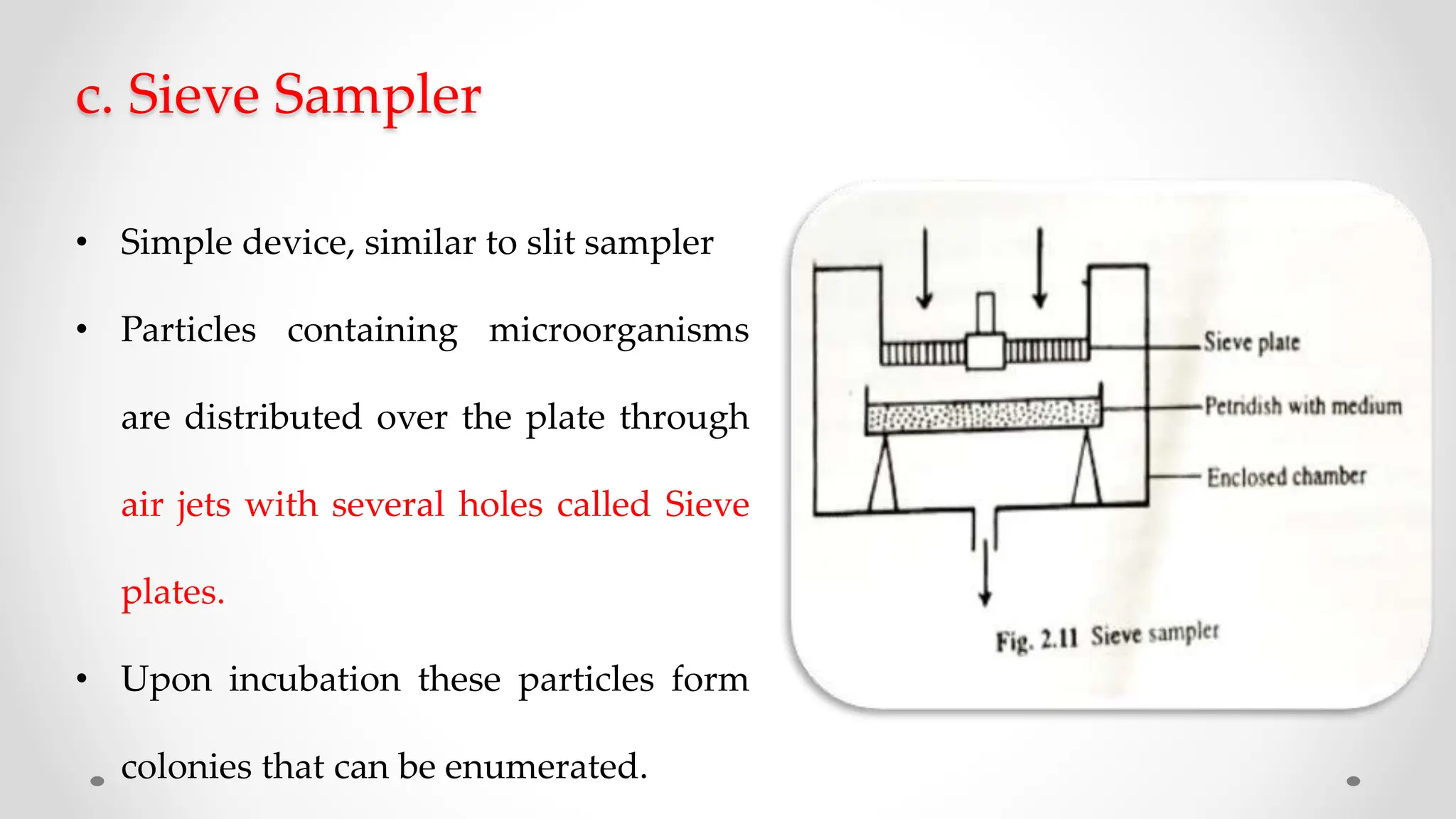 Microbial Assessment of Air Quality.pptx