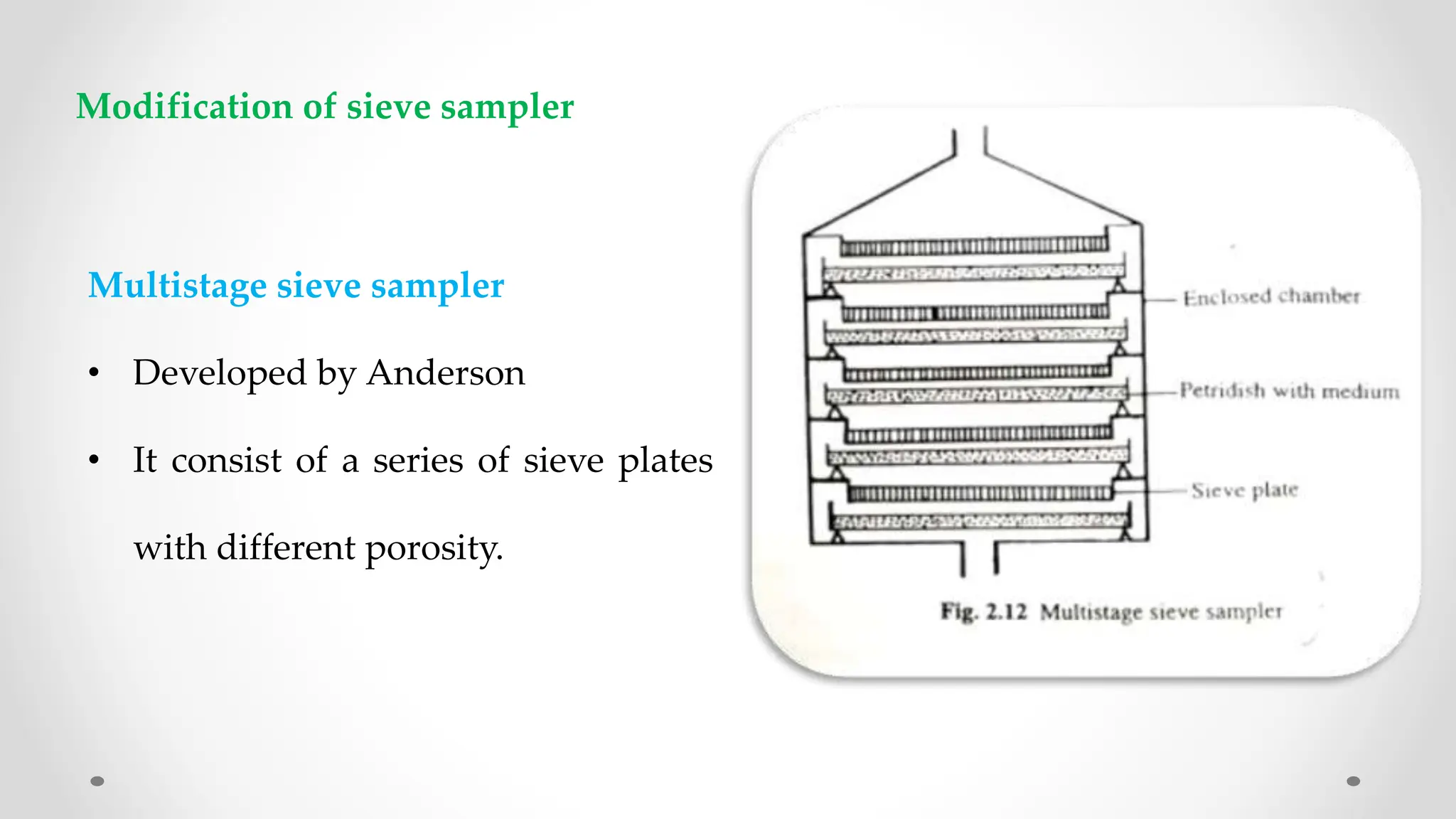 Microbial Assessment of Air Quality.pptx