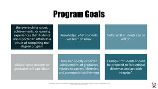 3)Assessment Plan Components | PPT