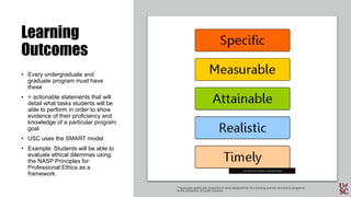 3)Assessment Plan Components | PPT