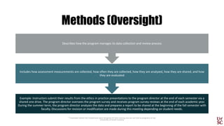 3)Assessment Plan Components | PPT