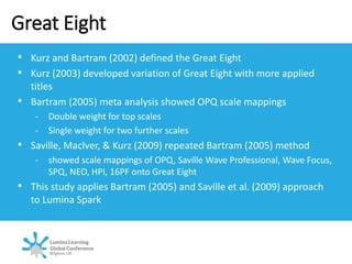 Reducing Evaluative Bias in Measuring the Big Five by Dr Stewart Desson ...