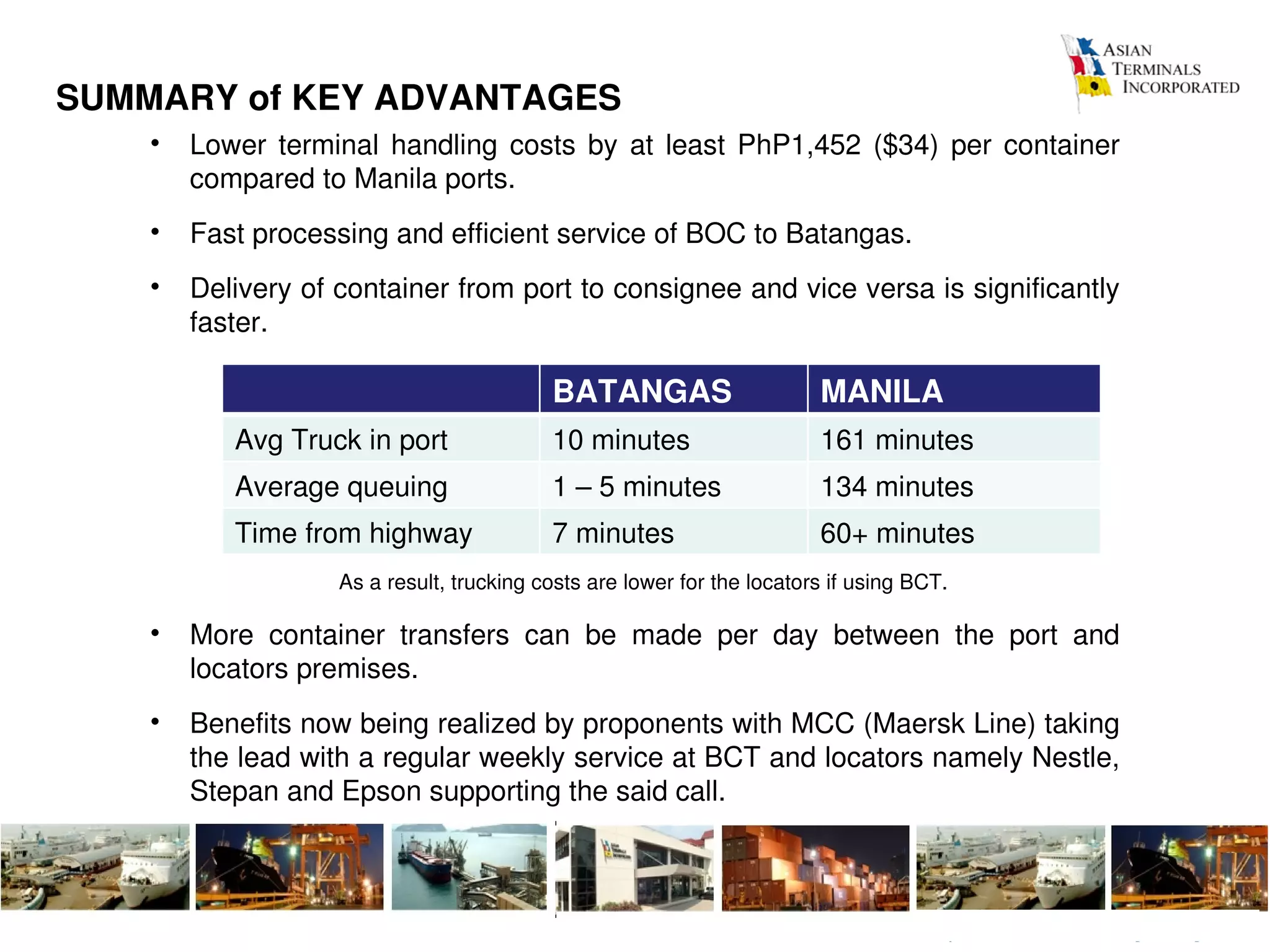 ATI presentation: key advantages of Batangas Cargo Terminal | PDF