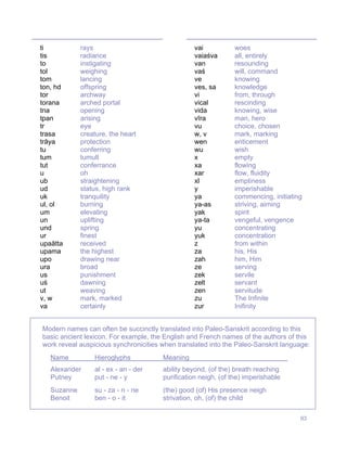 3 atlantean names | PDF | Hinduism | Religion & Spirituality