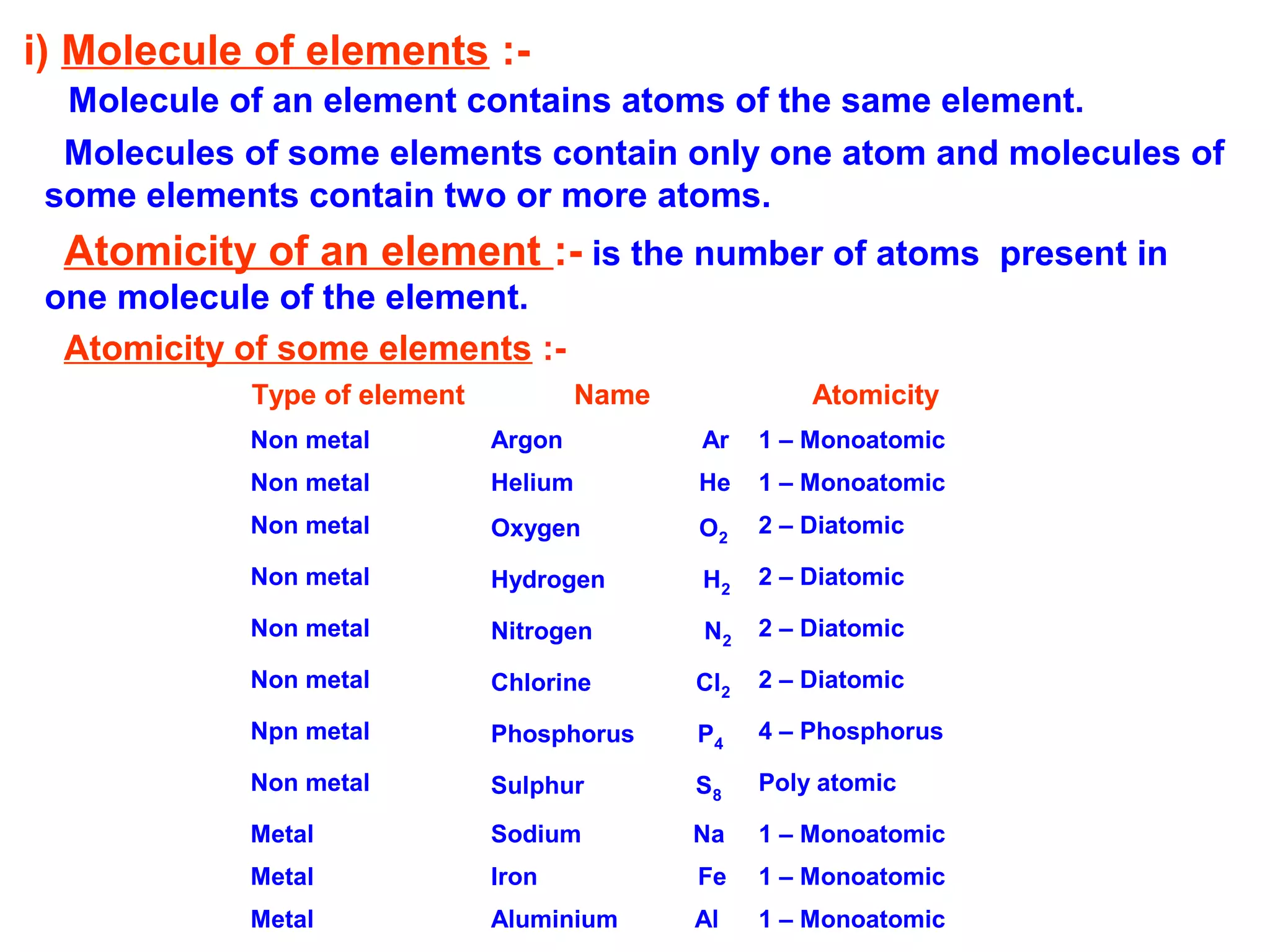 atoms and molecules | PPT