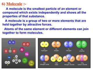 atoms and molecules | PPT